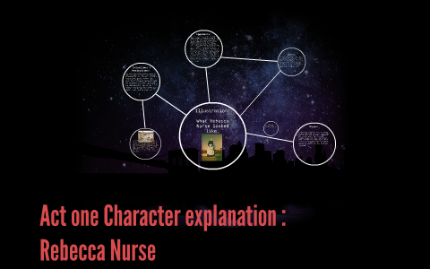 Act one Character explanation : by Alyne Estrada on Prezi