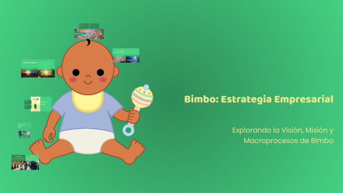 Bimbo: Estrategia Empresarial by sena sofia on Prezi