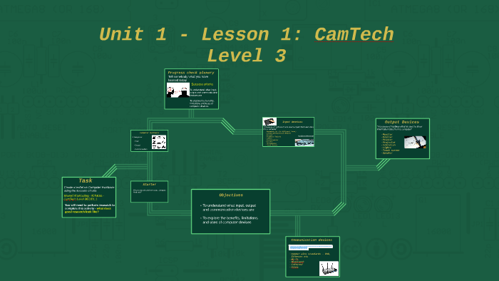 Unit 1 - Lesson 1: CamTech Level 3 by on Prezi