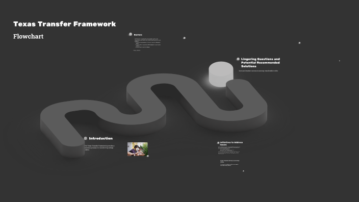 Texas Transfer Framework Flowchart by Rebecca Diaz on Prezi