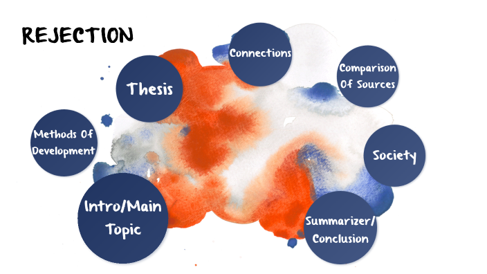 Rejection Presentation Culminating. Bando by Luke Lam on Prezi