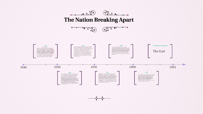The Nation Breaking Apart by Manshdeep Maan on Prezi