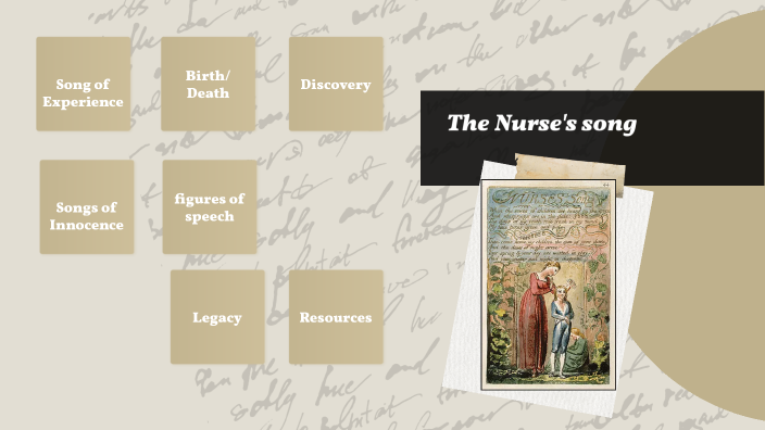 the nurse song by Agnese Brocchi on Prezi