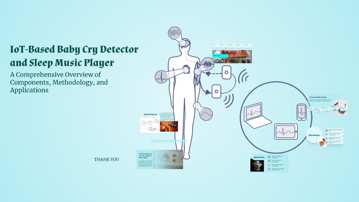 IoT-Based Baby Cry Detector and Sleep Music Player by Sandeep Sandy on ...