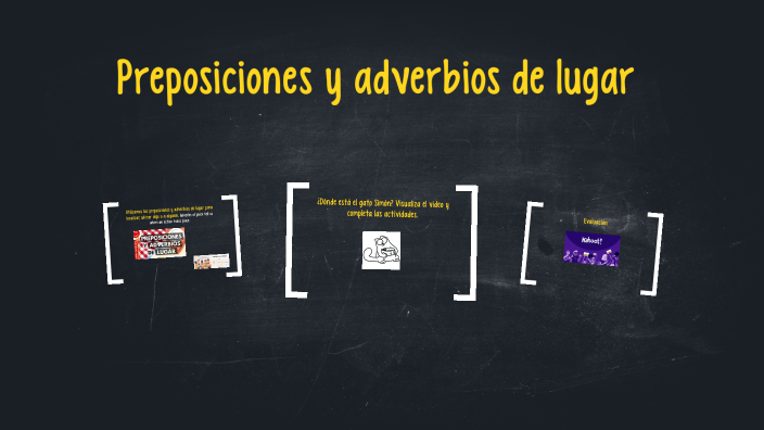 Preposiciones y adverbios de lugar by Juan Gabriel Orozco on Prezi