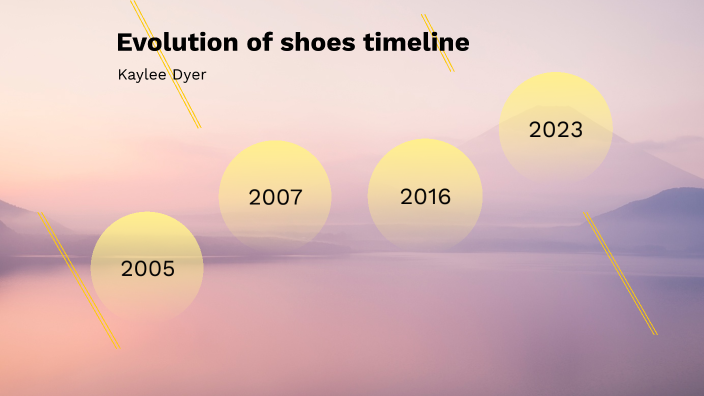 Evolution of shoes by Kaylee Dyer on Prezi