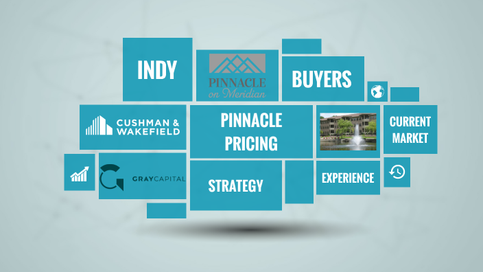 Pinnacle on Meridian by Christine Nealis on Prezi