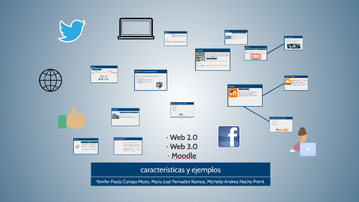 Web 2.0 ( características y ejemplos ) by Michelle Noche on Prezi