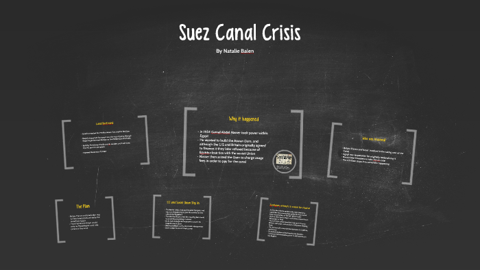 Suez Canal Crisis by Natalie Balen on Prezi