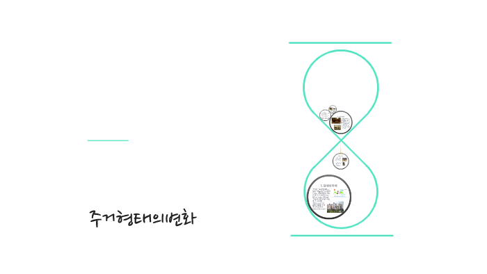 주거형태의변화 by rld dfrgh on Prezi