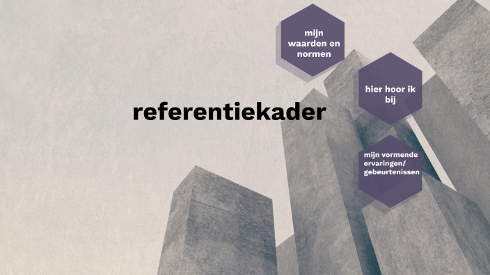 referentiekader by Stijn Rem on Prezi