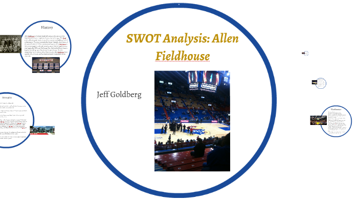SWOT Analysis: Allen Fieldhouse by Jeff Goldberg on Prezi