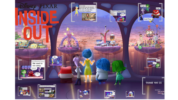 Inside Out Presentation by Faran Ali on Prezi