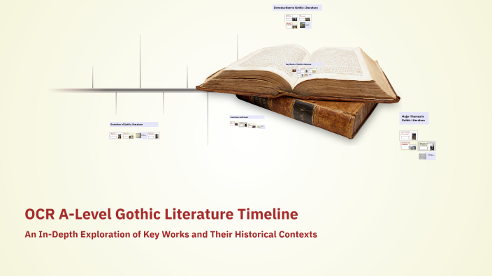 OCR A-Level Gothic Literature Timeline by Mina Qurashi on Prezi