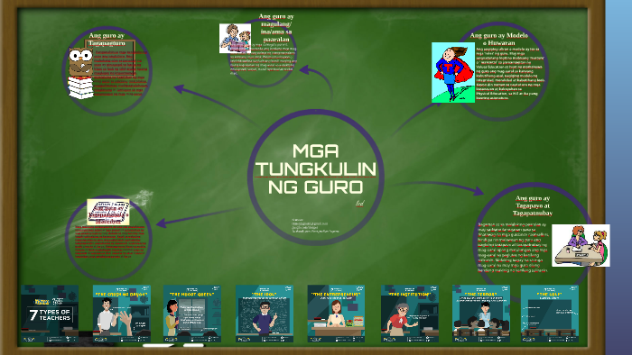 MGA TUNGKULIN NG GURO by jex diosan on Prezi