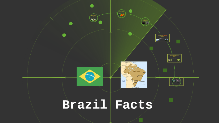 How many species of monkeys are in Brazil? by Kyle P. on Prezi