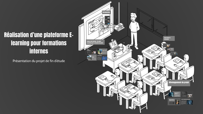 Réalisation d’une plateforme E-learning pour formations internes by Fatima Ezzahra MNIA on Prezi