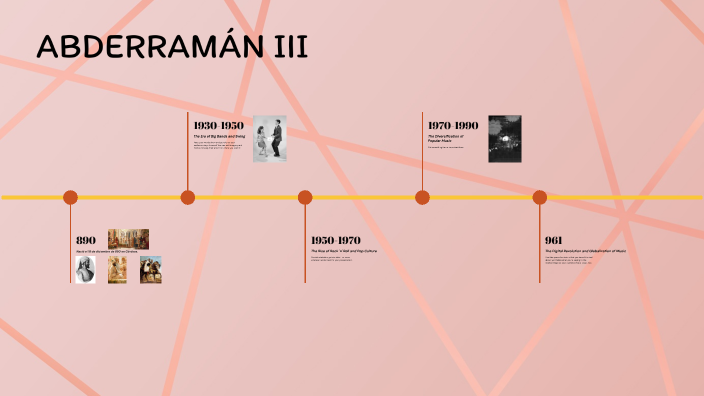 Abderramán III by MLC MLC on Prezi