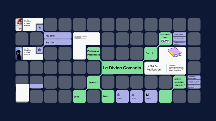 La Divina Comedia by Nahia Valentina Tellez Ruiz on Prezi
