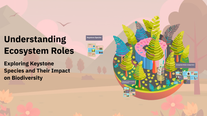 Understanding Ecosystem Roles by Jessica Williams on Prezi
