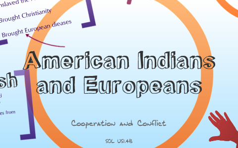 Interactions between Indians and Europeans by Elizabeth Karr on Prezi
