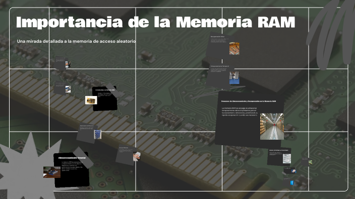 Importancia de la Memoria RAM by JOSEENRRIQUE BRAVOVILORIA on Prezi