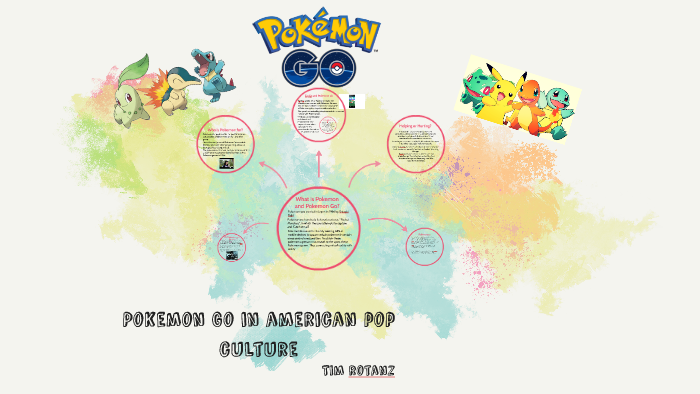 Pokemon in american pop culture by Tim Rotanz on Prezi
