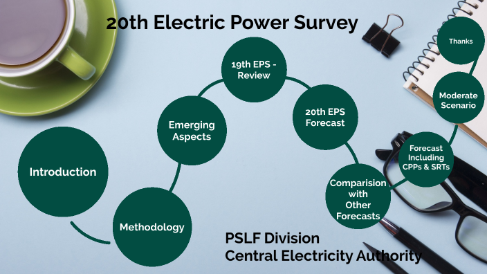 20th EPS - Final by deepak kumar on Prezi