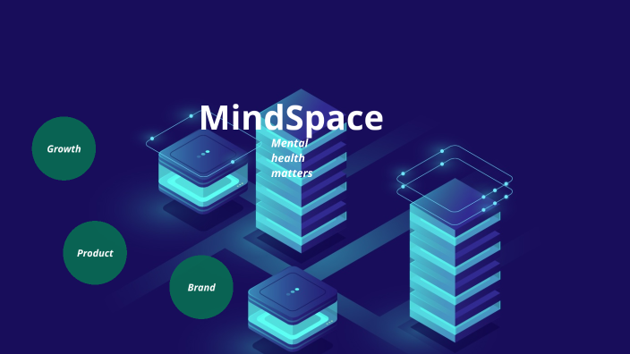 MindSpace by Peter Hesketh on Prezi