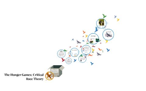 The Hunger Games: Critical Race Theory by Colleen Bertoni on Prezi