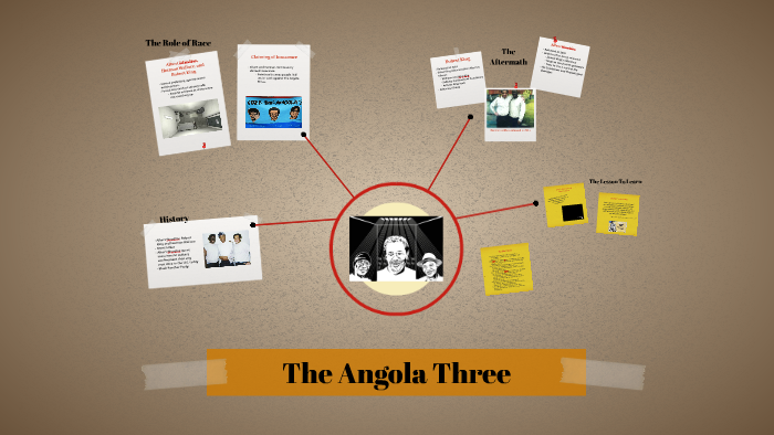 The Angola Three by Chloé Bell on Prezi