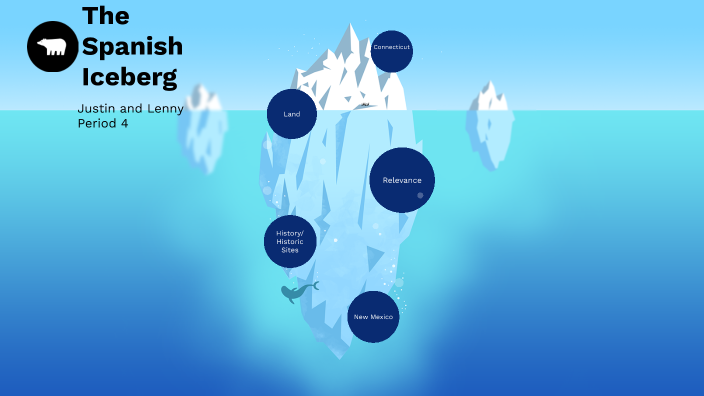 The Spanish Iceberg by Justin Rodriguez on Prezi