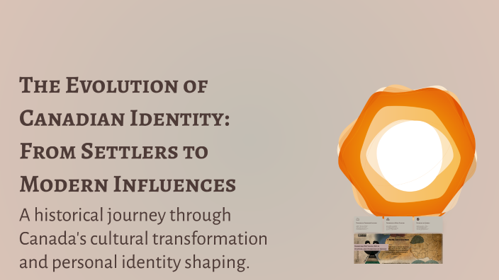 The Evolution of Canadian Identity: From Settlers to Modern Influences ...