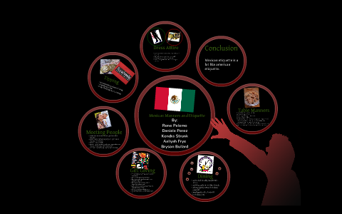 Mexican Manners and Etiquette by Rene Palomo on Prezi