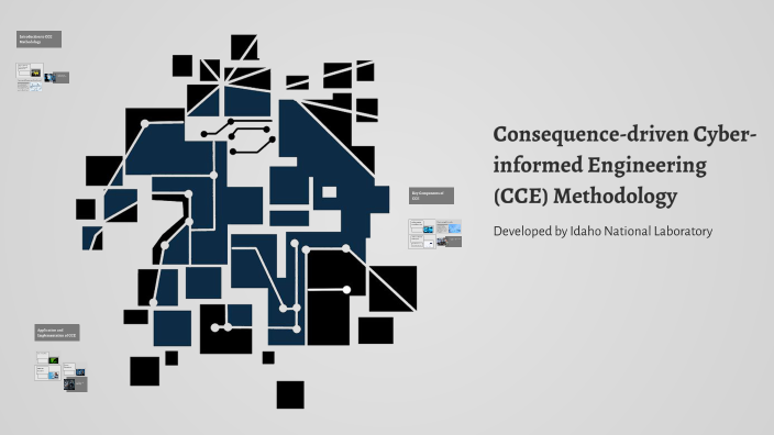Consequence-driven Cyber-informed Engineering (CCE) Methodology by ...