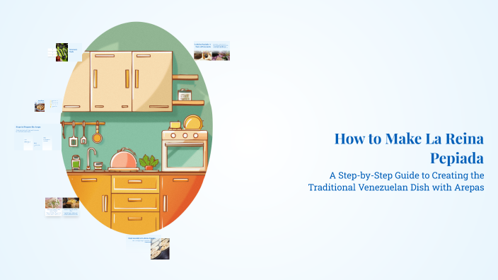 How to Make La Reina Pepiada by Angelo David. on Prezi