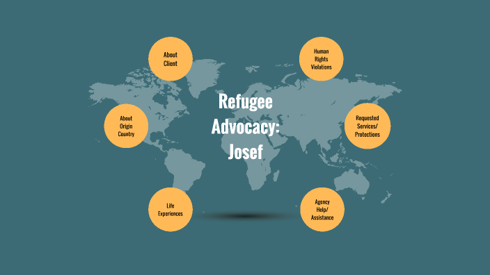 Refugee Advocacy for Josef by Sean Cardenas on Prezi