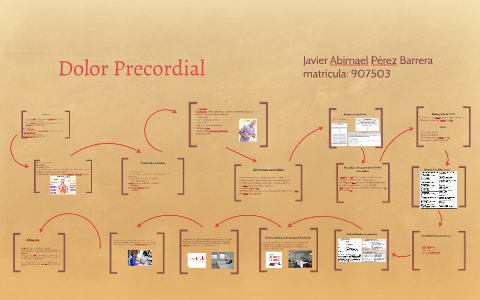 Dolor Precordial by Javier Perez on Prezi