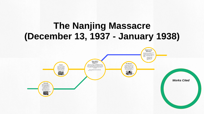 The Nanjing Massacre by Carson Sacco on Prezi