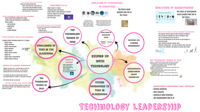Technology Leadership by Michelle Romanelli on Prezi