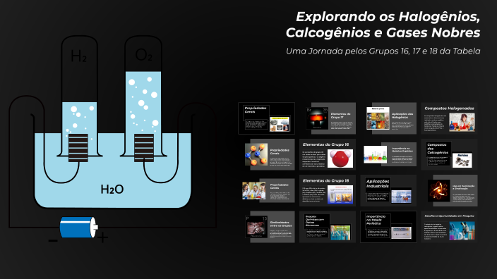 Explorando os Halogênios, Calcogênios e Gases Nobres: Uma Jornada pelos ...