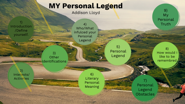 Addison Lloyd Personal Legend by ADDISON LLOYD on Prezi