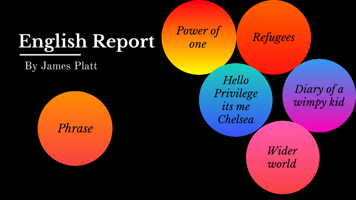English report By James Platt by James Platt on Prezi