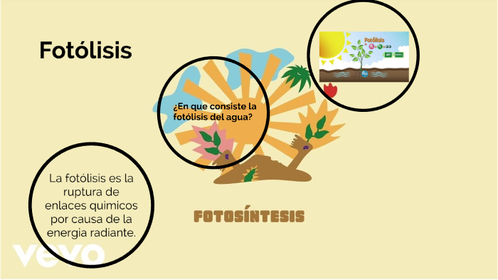fotolisis by Ana Revidatti on Prezi