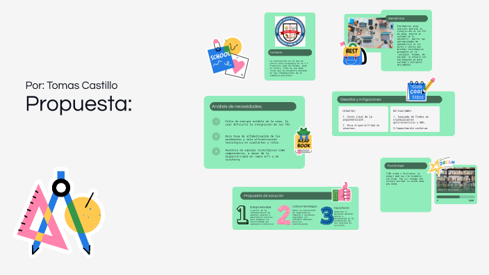 Propuesta- Tomas Castillo by Tomas Argenis Castillo Acevedo on Prezi