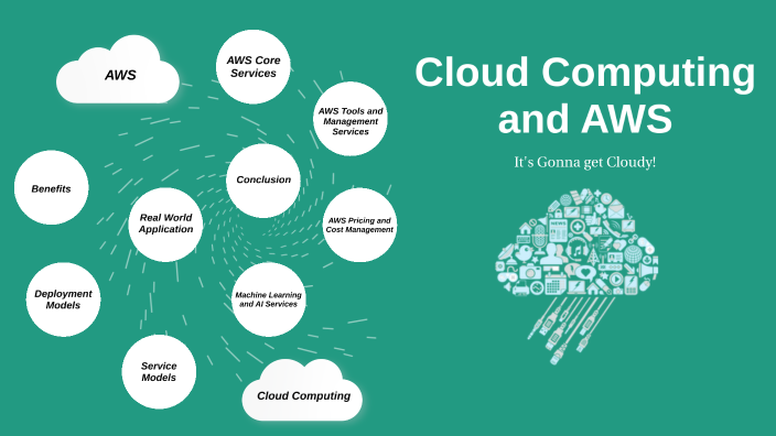 cloud computing by Anas Ayed on Prezi