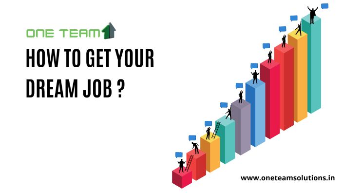 How to Get Your Dream Job by Dileep MB on Prezi