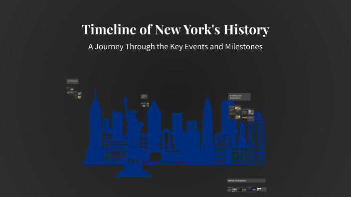 Timeline of New York's History by Asta Burrow on Prezi