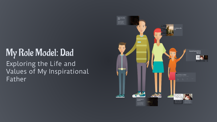 My Role Model: Dad by david cucal on Prezi