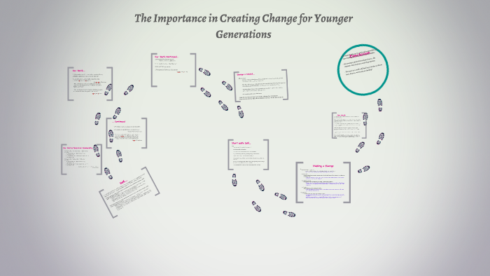 The Importance in Creating Change for Younger Generations by on Prezi